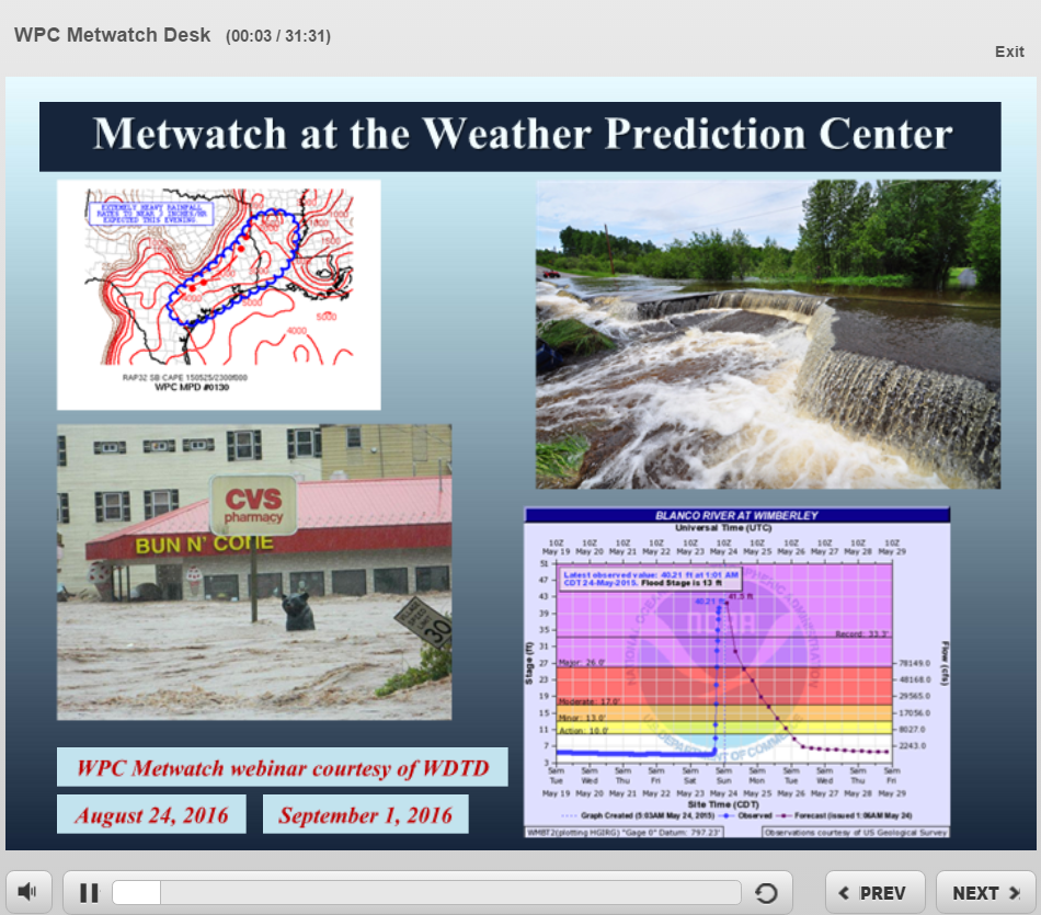 Weather Prediction Center Wpc Home Page